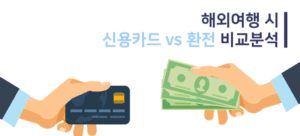 환전 꿀팁(트래블월렛, 하나 viva X 체크카드, exk카드, 하나 gln)