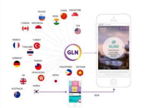 환전 꿀팁(트래블월렛, 하나 viva X 체크카드, exk카드, 하나 gln)